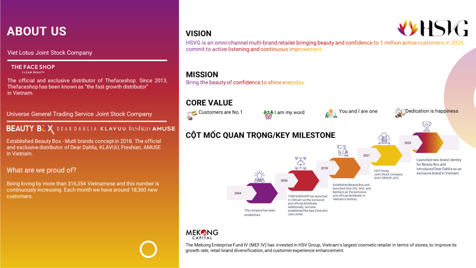 Tin tức và tuyển dụng - Công ty Cổ phần Hoa Sen Việt - HSV Group
